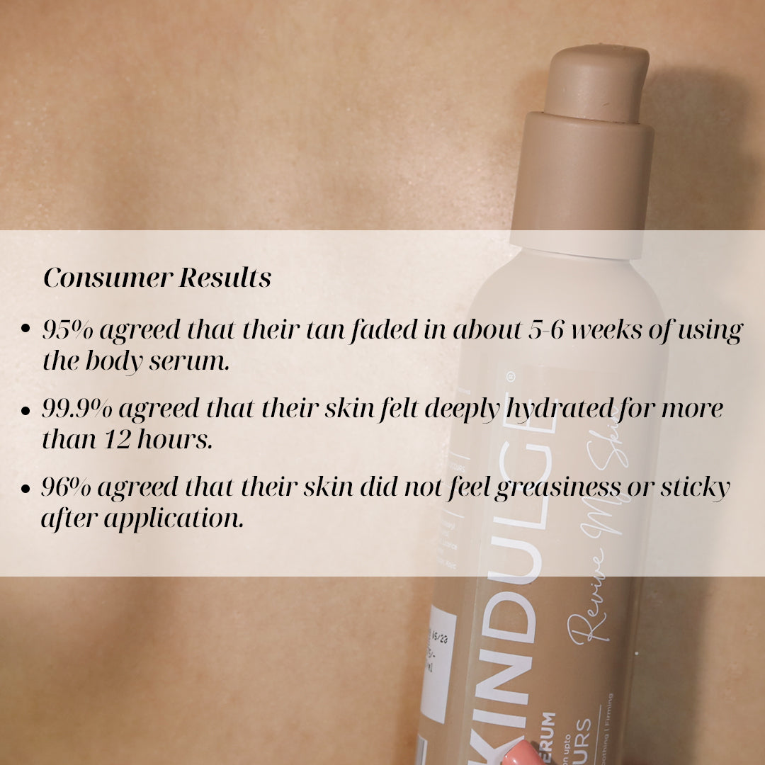 REVIVE MY SKIN